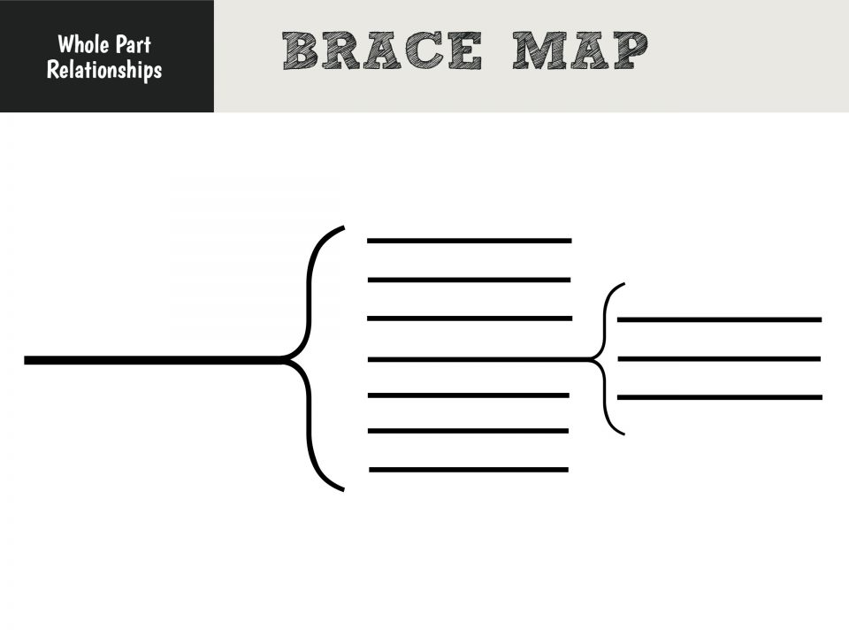 Worksheets | School Datebooks
