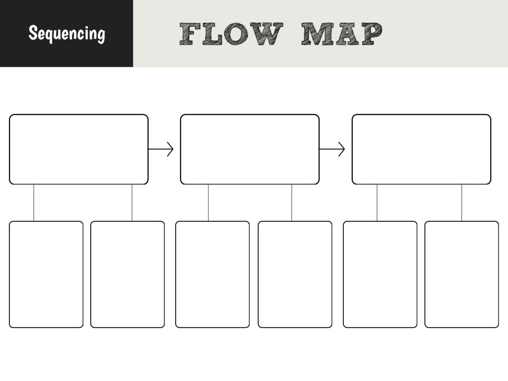 Worksheets | School Datebooks