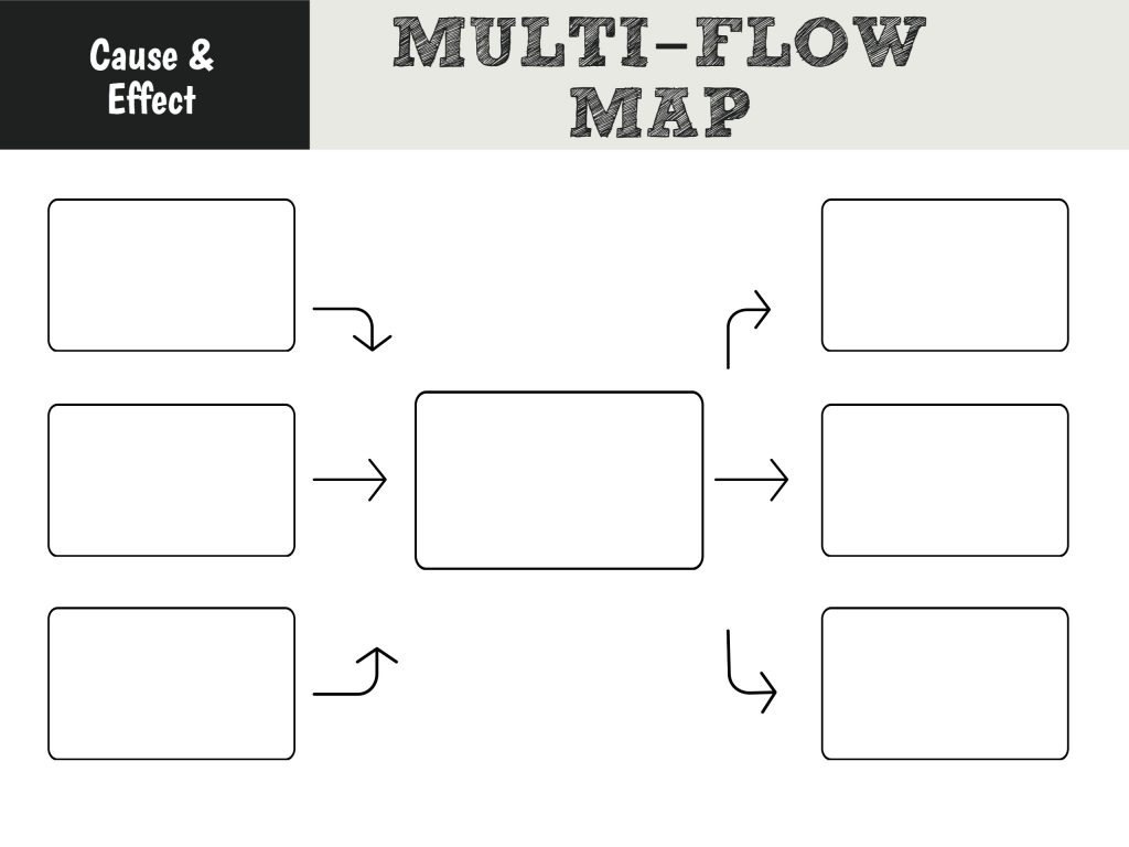 Worksheets | School Datebooks